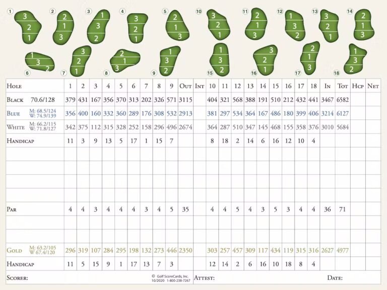 THE COURSE – Rhodes Ranch Golf Club
